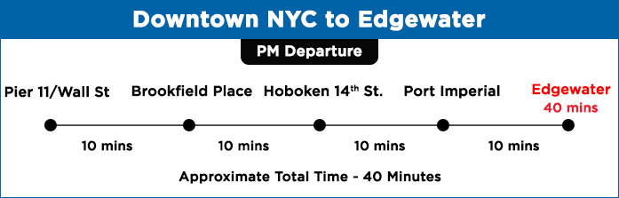 Edgewater Ferry to Brookfield Place Terminal